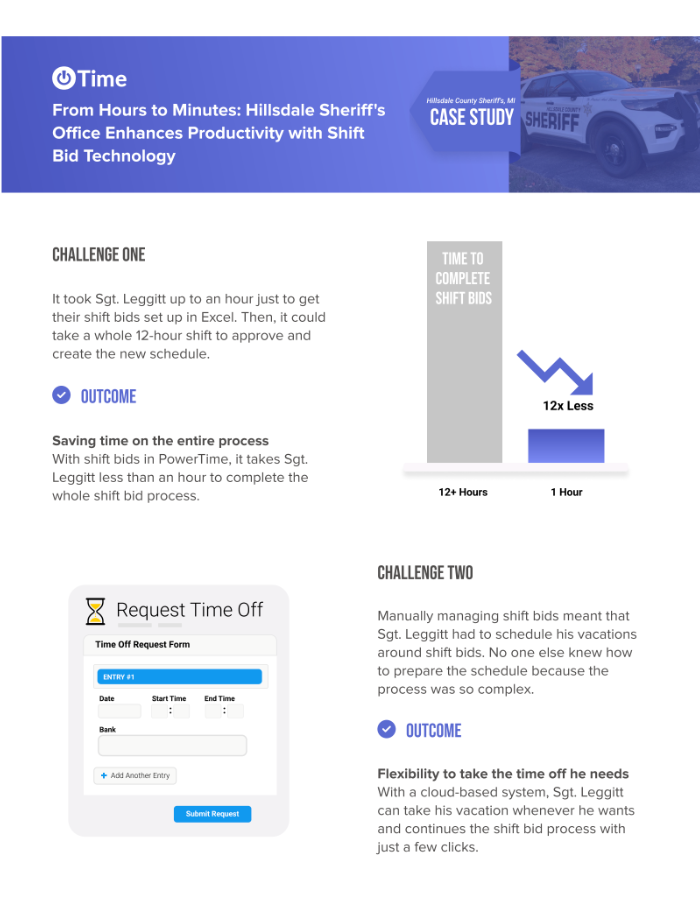 PowerTime: Workforce Time Tracking Software | PowerDMS